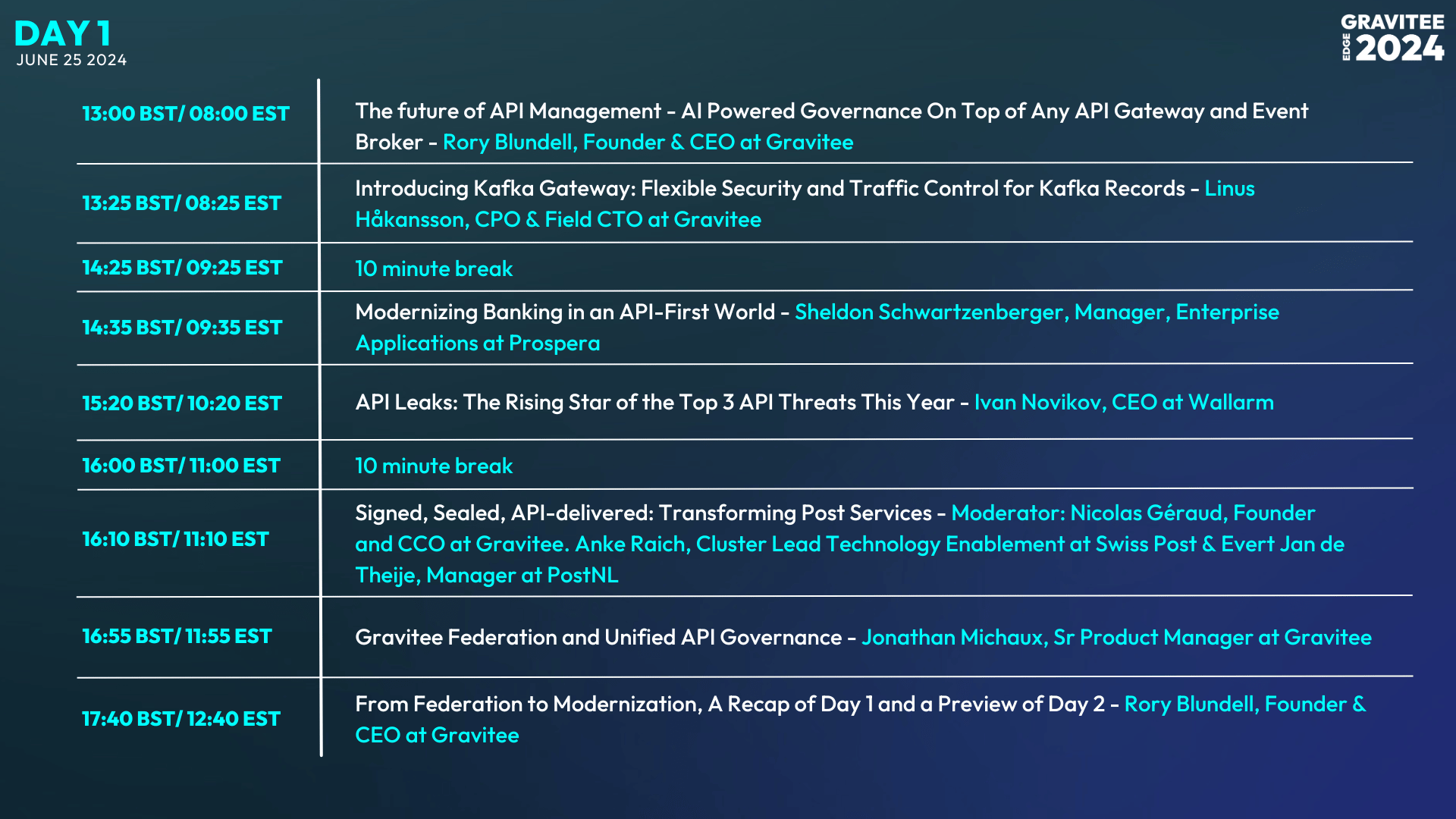 A2A SUMMIT 2025